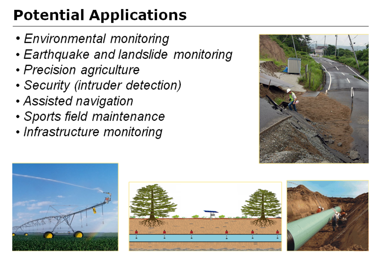 Wireless Underground Sensor Networks | Cyber-Physical Networking Lab ...