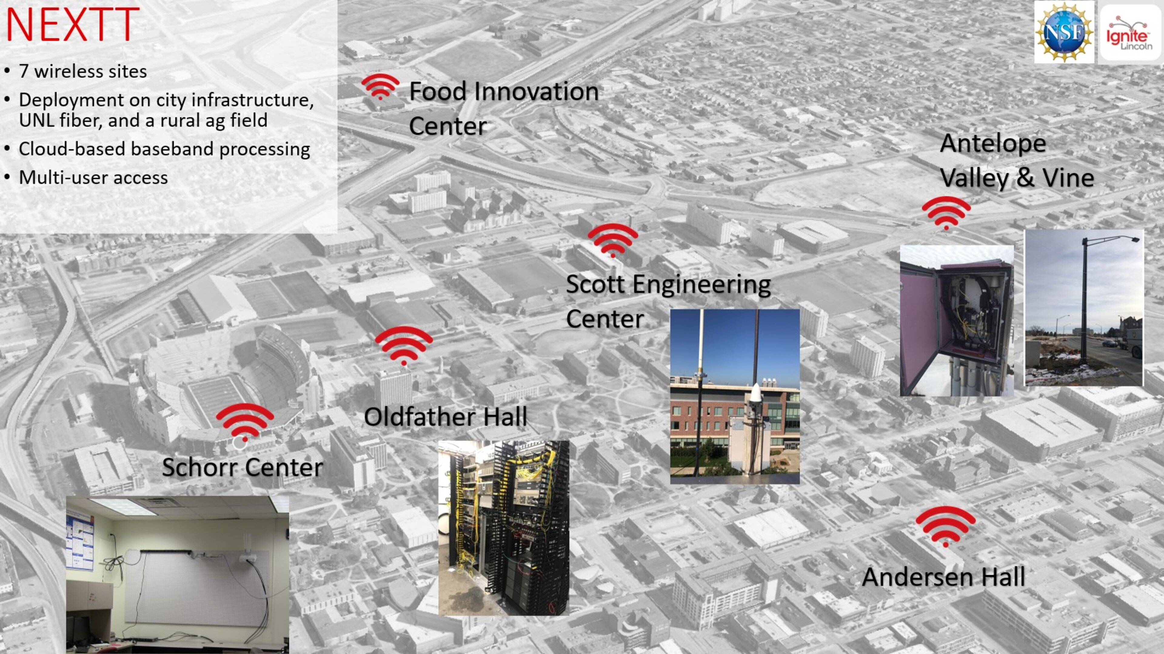 Exploring the Future of Wireless Networks: Inside the NEXTT Testbed ...